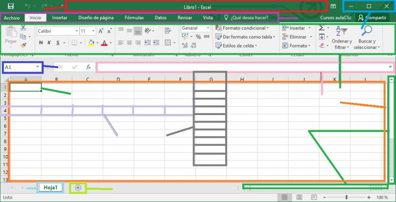 Excel Básico :: Octavobenedikta2020